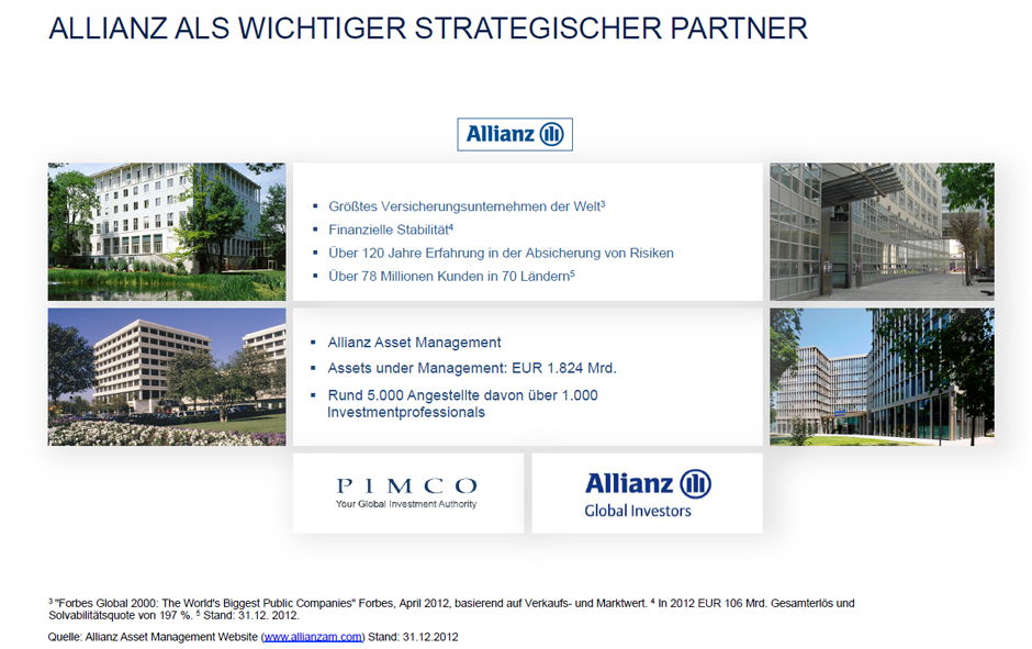 allianz_asset
